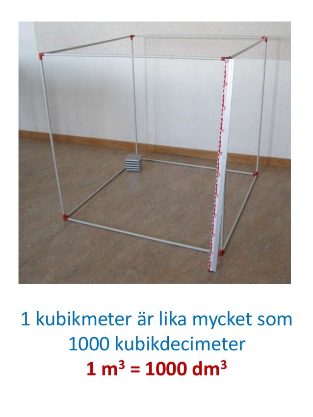 Volym och volymenheter