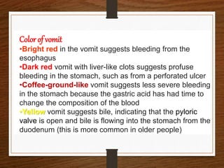Vomiting | PPTX