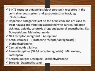 Vomiting | PPTX