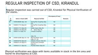 VO meeting Sept22.pptx