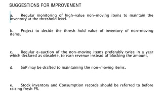 VO meeting Sept22.pptx