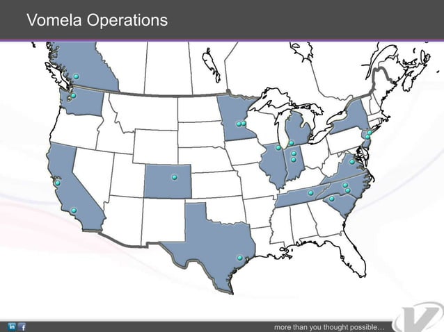 Vomela Capabilities | PPT