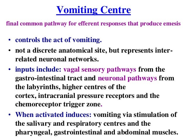 Vomiting