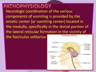 Vomiting | PPTX