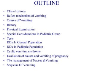 Vomiting | PPTX