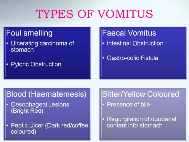 Vomiting