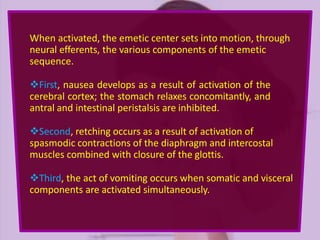 Vomiting | PPT