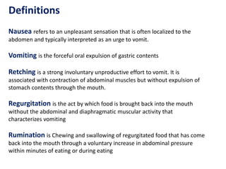 Vomiting.pptx