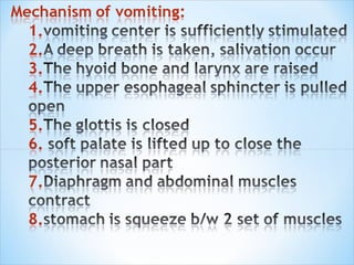 Vomiting ppt (lcps) | PPT