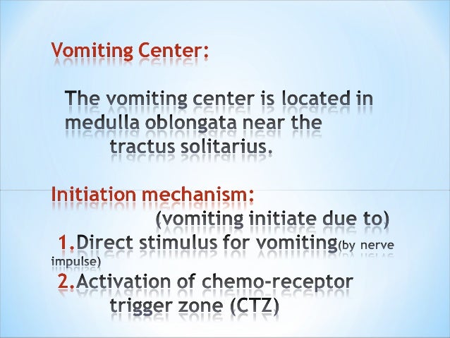 Anatomy Of Vomiting