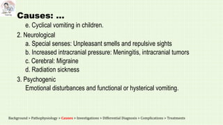 Vomiting by dr hari sharan aryal | PPTX
