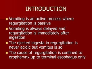 Vomiting in Dogs | PPT