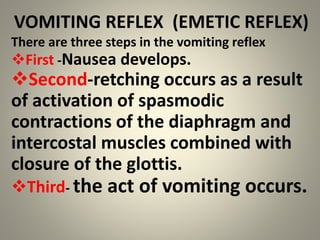 Vomiting reflex | PPTX