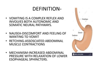 Update on VOMITING (2020) By Dr Rahul Jain & Dr Sharda Jain | PPTX