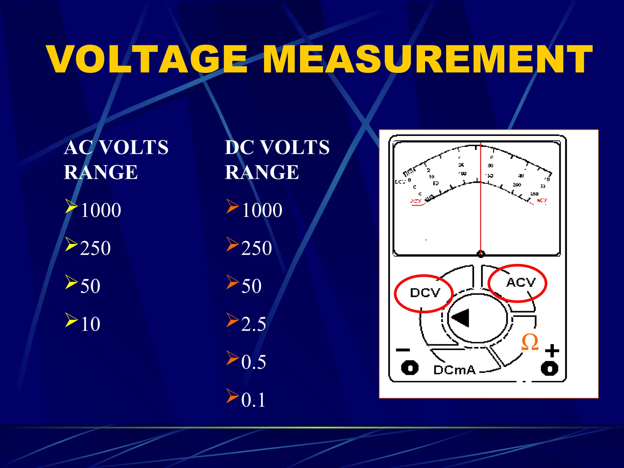 VOM NEW.ppt voltage, ogmmeter, meter,electric | PPT