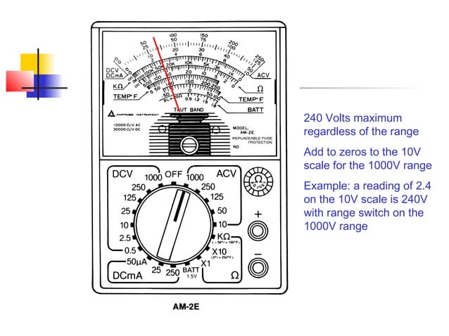 Vom reading | PPT | Physics | Science