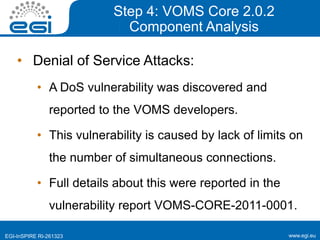 Vulnerability Assessment of Middleware Packages Supplied by EMI: VOMS ...