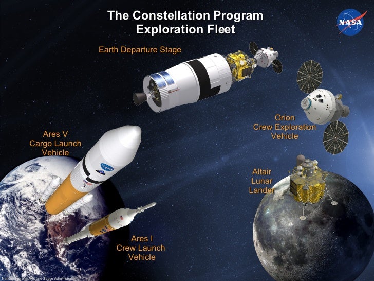 Ares Nasa Constellation Program NASA Views Ares 1 X Test Rocket Debut