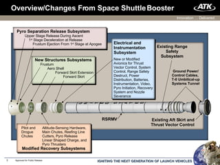 Ares First Stage Development... Igniting the Next Generation of Launch ...