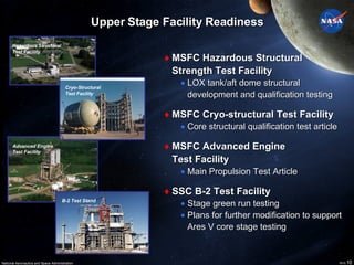 Ares I Integrated Test Approach | PPT