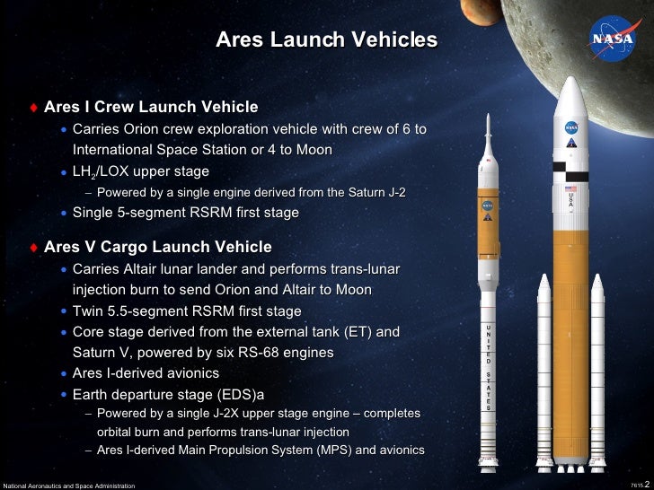 Ares I Integrated Test Approach