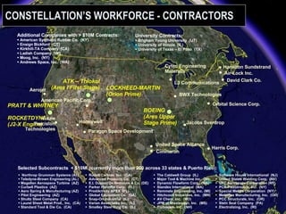 Constellation: The New Vision for Space Exploration | PPT