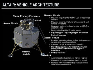 Altair Lunar Lander Stage Ascent