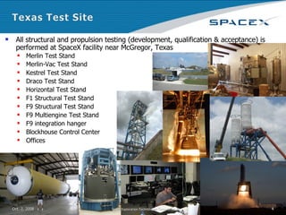 Von Braun Symposium 2008: SpaceX | PPT