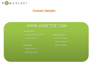 Vonetize system features | PDF