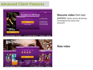 Vonetize system features | PDF