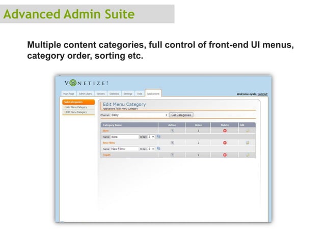 Vonetize system features | PPT | Free Download