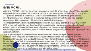 Vonjo Presentation- a chemotherapy medication | PPTX