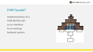 Vonk fhir facade (christiaan) | PPT