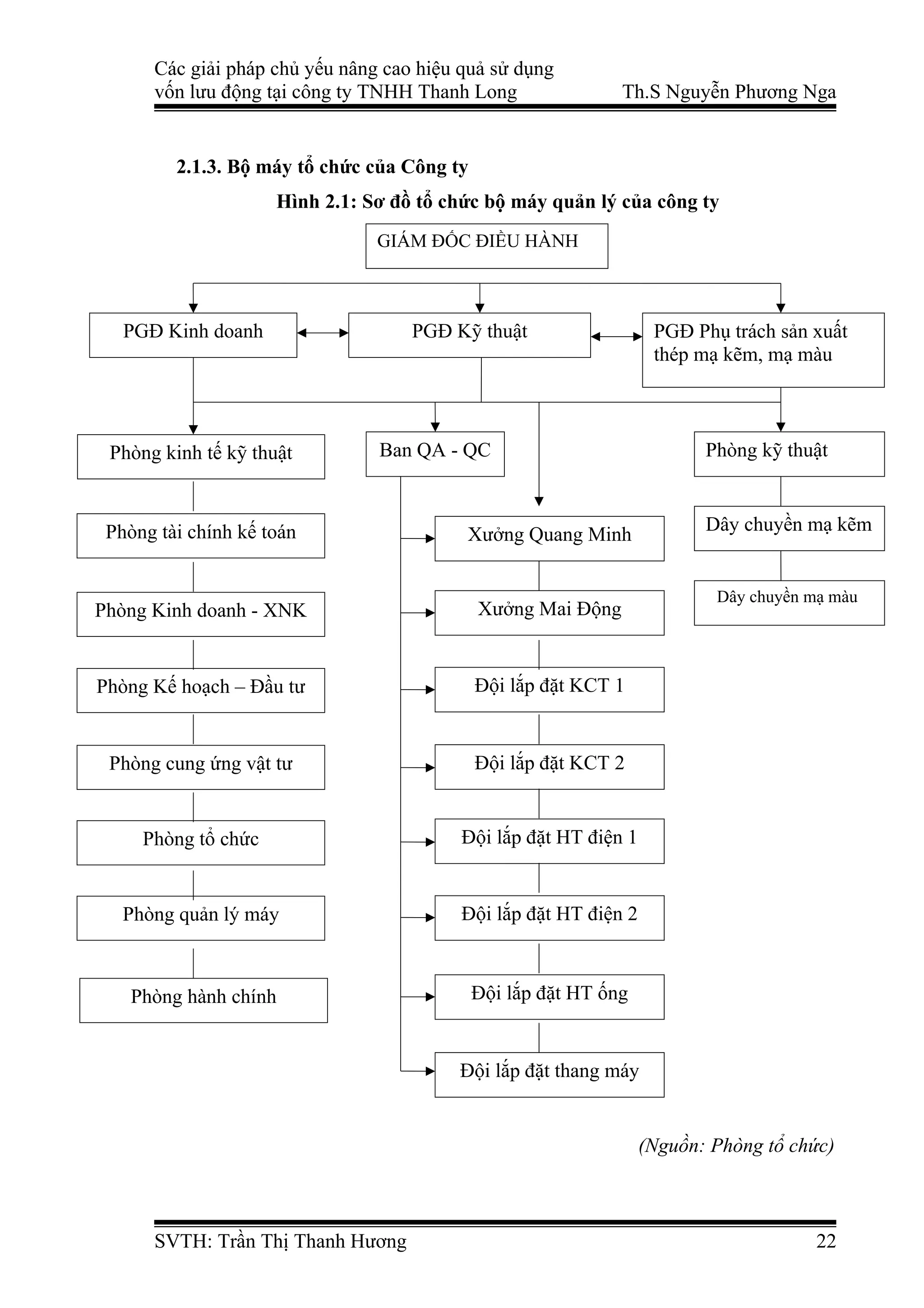 Luận văn: Nâng cao hiệu quả sử dụng vốn lưu động tại Công ty, HAY! | DOC
