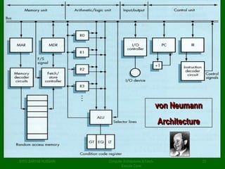 Von neumann architecture | PPT
