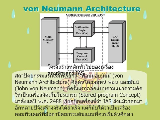 Von neumann architecture | PPT