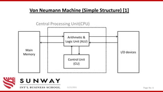 Von-Neumann machine and IAS architecture | PPT