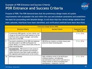 Vonnie simonsen | PPT