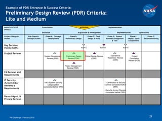 Vonnie simonsen | PDF