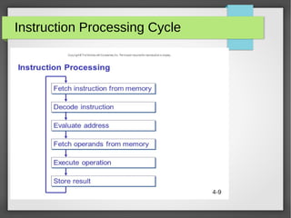 Computer system architecture | PDF