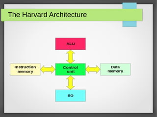 Computer system architecture | PDF | Computing | Technology & Computing