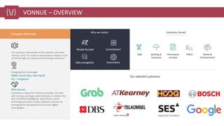 Vonnue Profile for SES (1).pdf