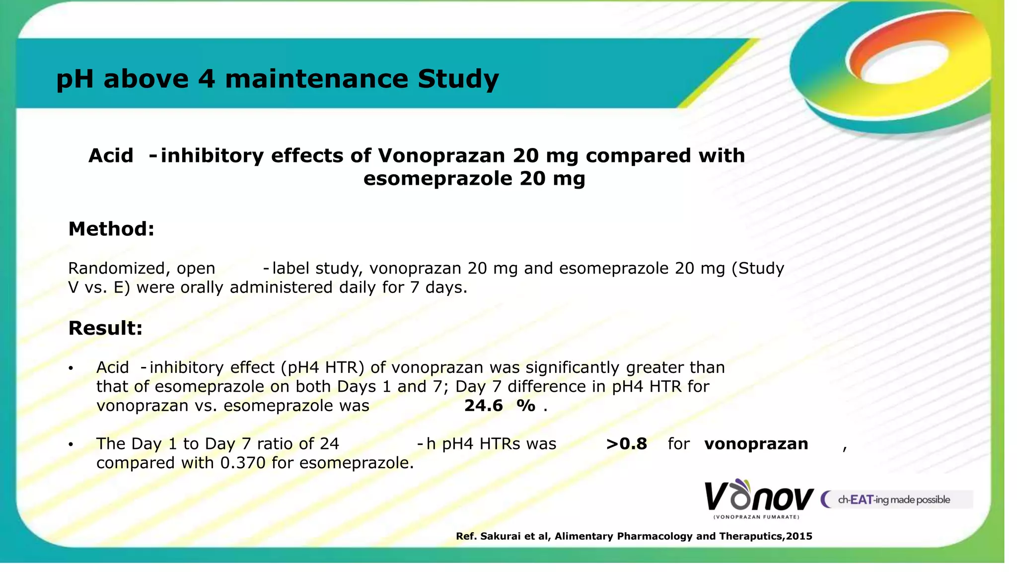 VONAPRAZAN presentation.pptx