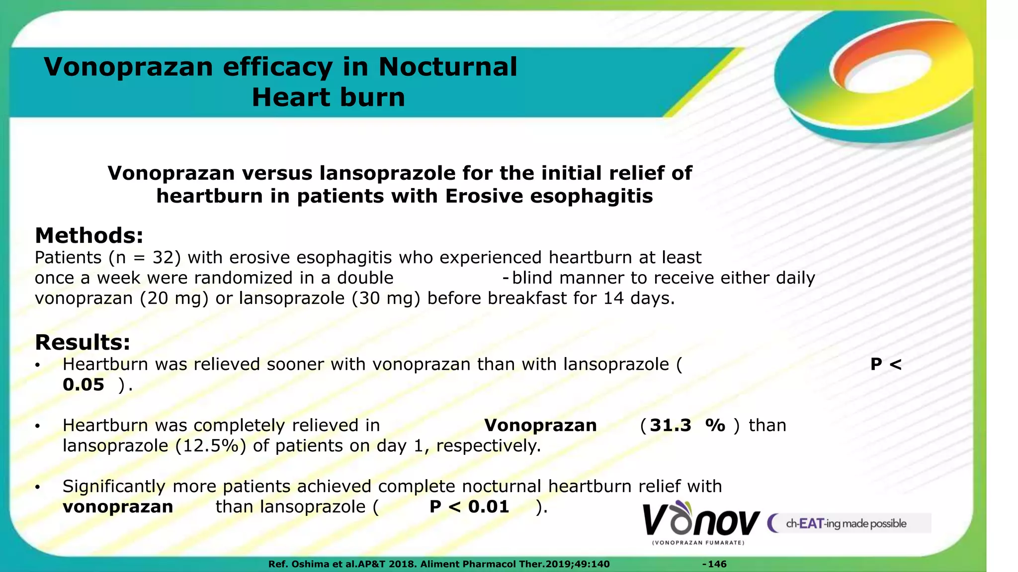 VONAPRAZAN presentation.pptx