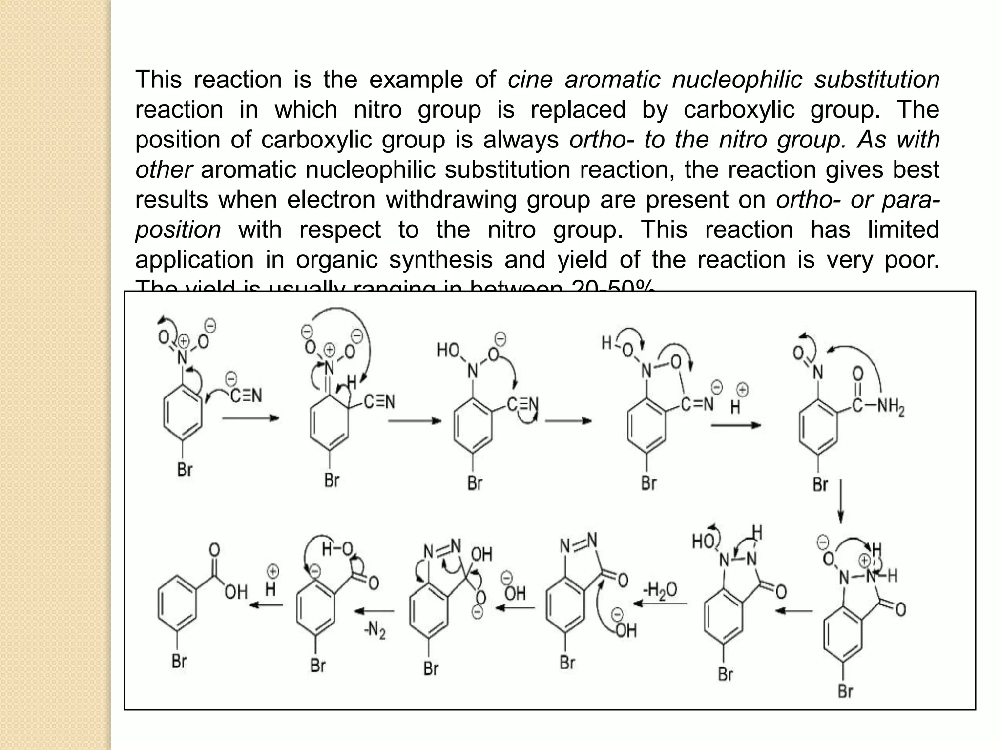 Von richter rearrangement | PPTX