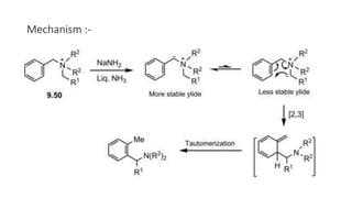 Von Richter Rearrangement and sommelet hauser rearrangementm | PPTX