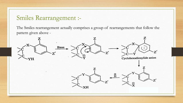 Von richter rearrangement | PPTX | Chemistry | Science