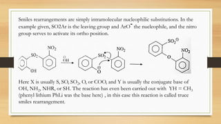 Von richter rearrangement | PPTX