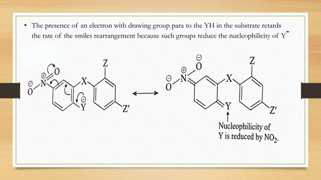 Von richter rearrangement | PPTX | Chemistry | Science