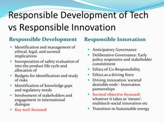 Responsible Innovation for the pursuit of Sustainability | PPTX
